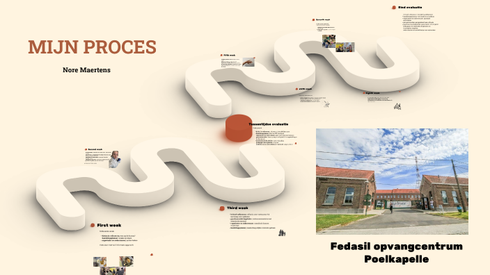 Presentatie Stage by Nore Maertens on Prezi