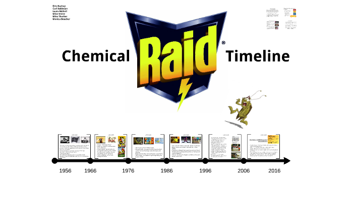 STS- Raid chemical timeline by Laura McNeil on Prezi