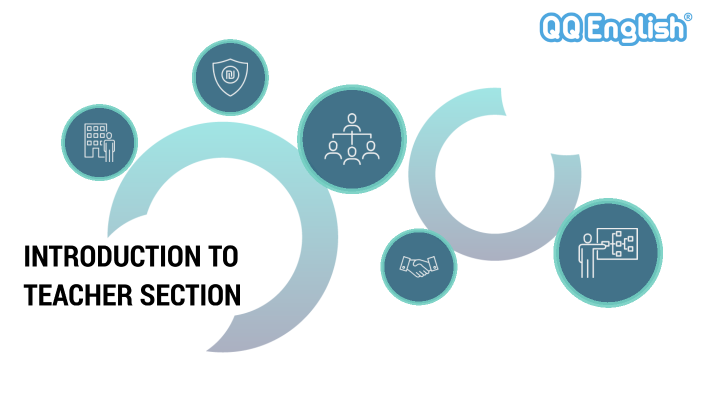 Introduction to Teacher Section Department by Cathleya QQENG on Prezi