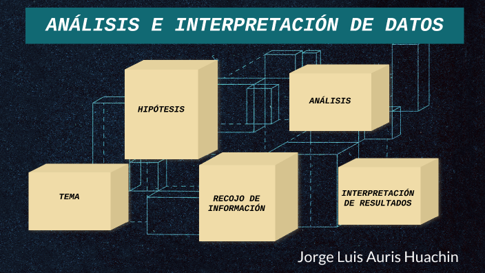 Aálisis e Interpretación de Datos by Jorge Auris on Prezi