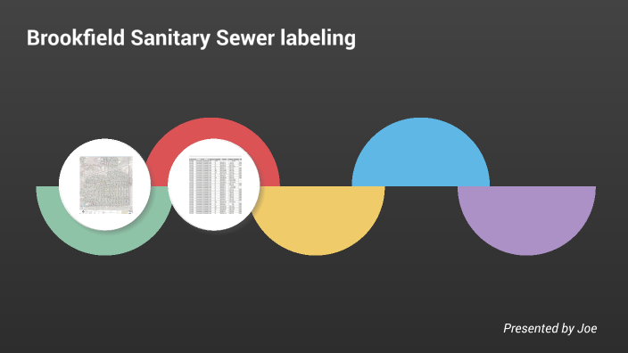 Sanitary Sewer Labels by JOSEPH TEW on Prezi