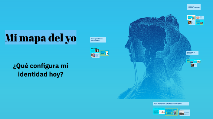 Mi mapa del yo by Karla Leyva on Prezi
