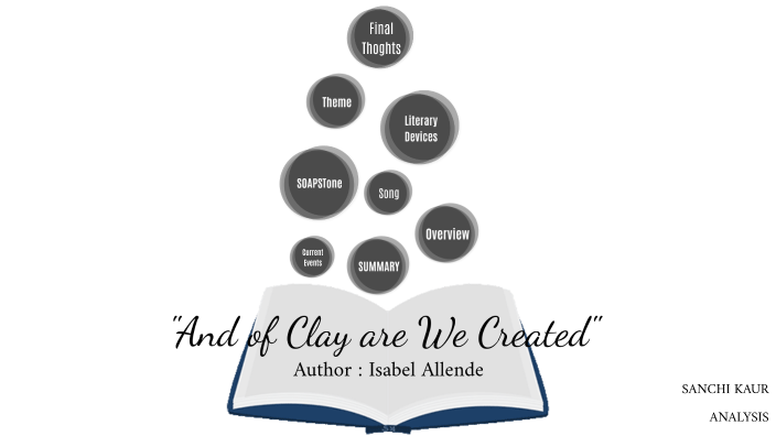 Book Report : And of Clay are We Created by Sanchi kaur