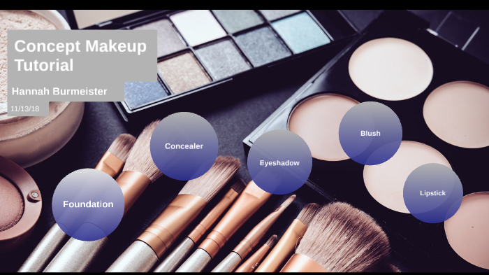 Concept Map by Hannah Burmeister on Prezi