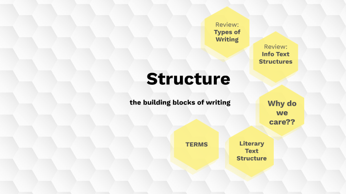 Structure: the building blocks of writing by Emily Doyle on Prezi