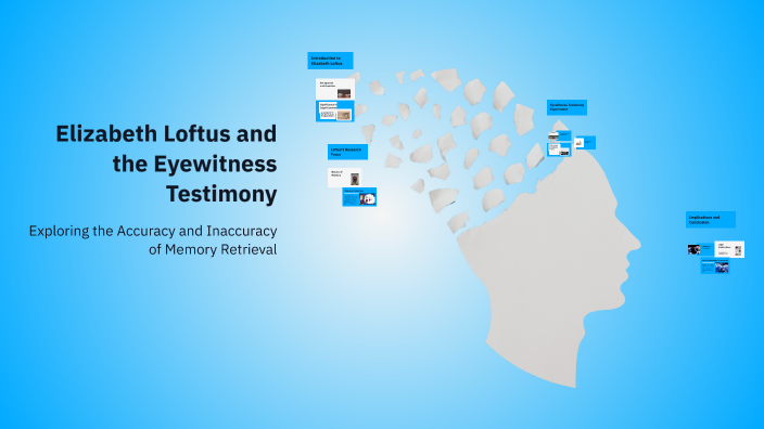 Elizabeth Loftus and the Eyewitness Testimony by Juinagar NM on Prezi