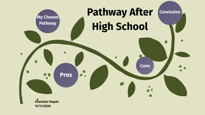 Pathway after highschool by Charlotte Paquin on Prezi