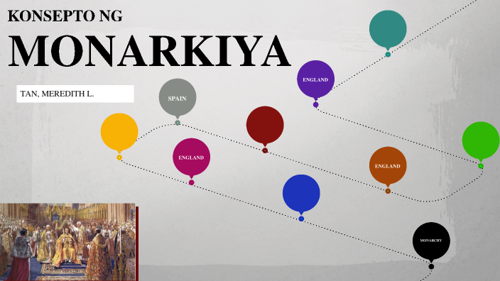 MONARKIYA AP - TAN by Meredith Tan on Prezi