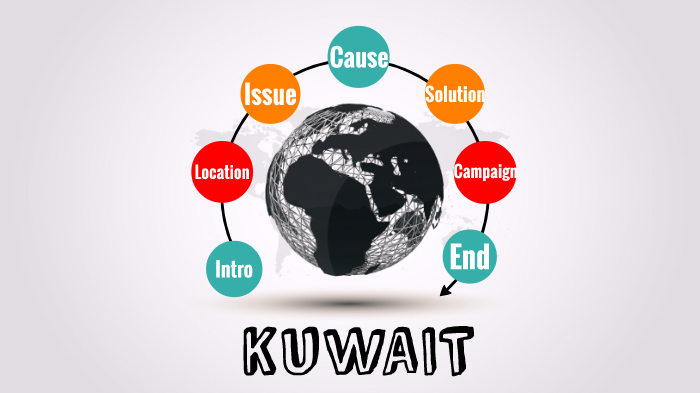 Kuwait - Water Scarcity by Jane Lolohea on Prezi