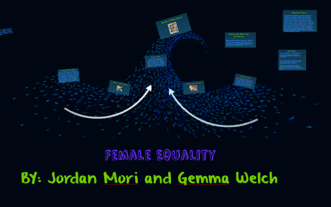 Female Equality by Gemma Welch on Prezi