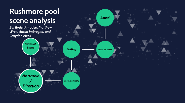 Rushmore Pool Scene by Ryder Amodeo on Prezi