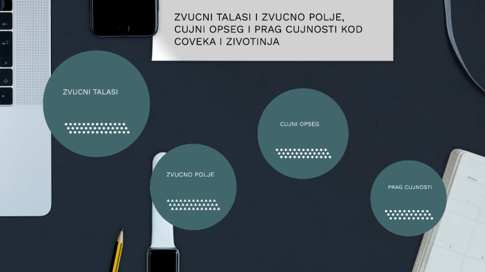 zvucni ralazi by Лазар Јанићевић on Prezi
