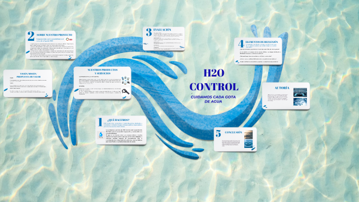 H2O CONTROL by Daniel Campuzano Pindado on Prezi