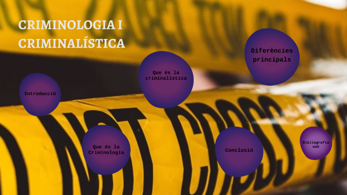 CRIMINOLOGIA I CRIMINALISTICA by Aina Sabio on Prezi
