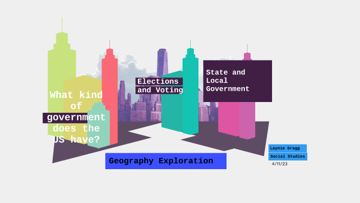 Government Exploration by Laynie Gragg on Prezi