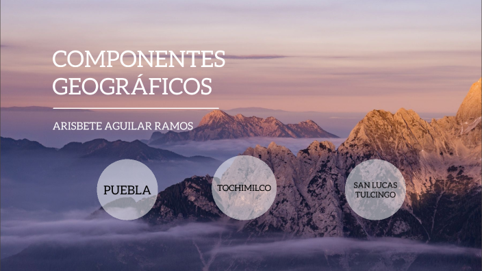 COMPONENTES GEOGRÁFICOS by Arisbete Aguilar Ramos on Prezi