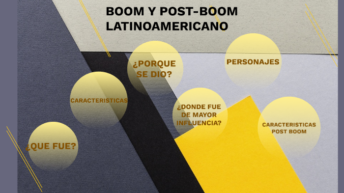 BOOM Y POST-BOOM LATINOAMERICANO by Andres Peña on Prezi