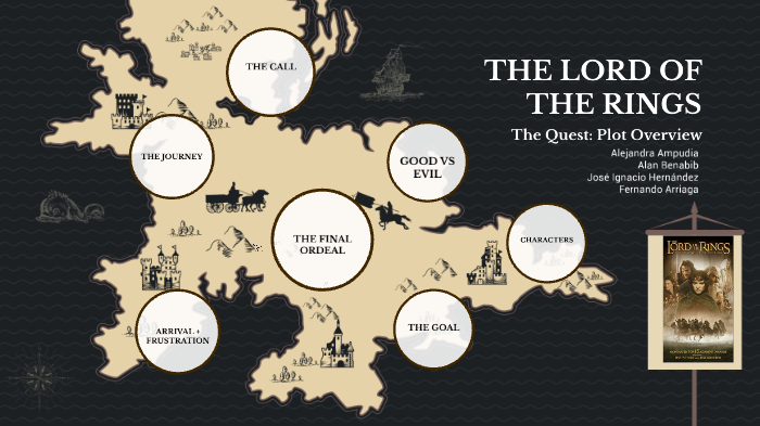 Lord of the Rings Plot Overview by Alejandra Ampudia on Prezi