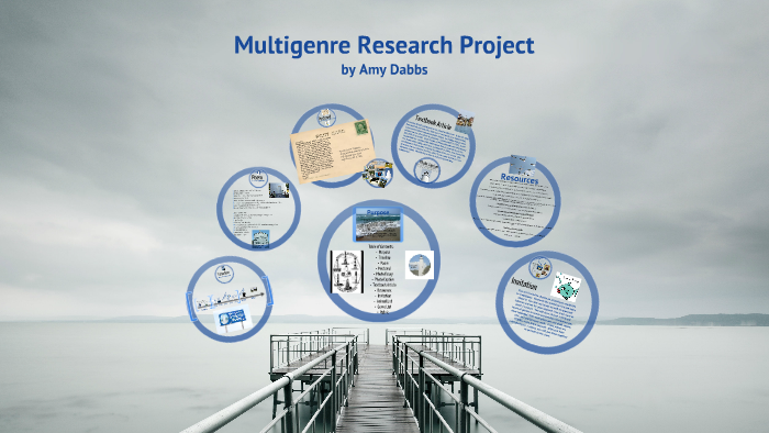 Multigenre Research Project by Amy Dabbs on Prezi