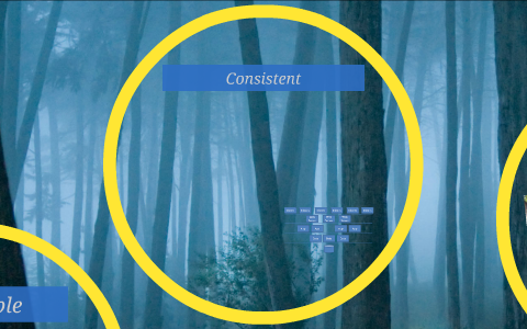 The Nature of Science- CONPTT Is It Really Science by Elizabeth Searl ...