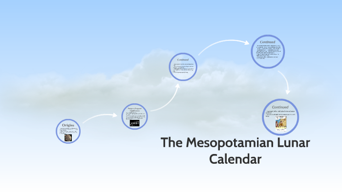 The Mesopotamian Lunar Calendar by Angélique Terriault on Prezi