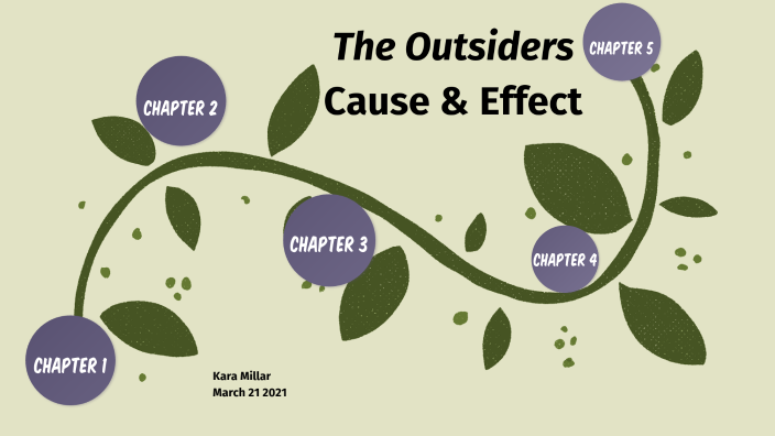 The Outsiders cause and effect by Kara Millar on Prezi