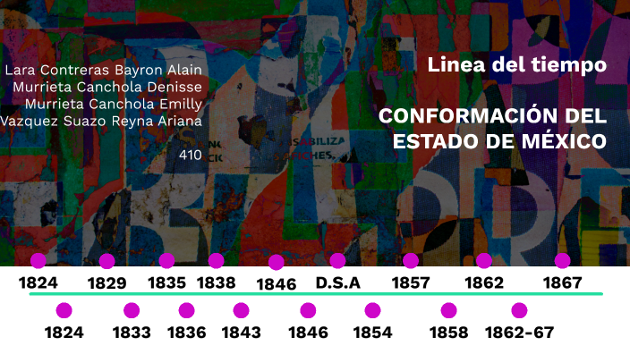 CONFORMACION DEL ESTADO DE MEXICO by Bayron Lara on Prezi