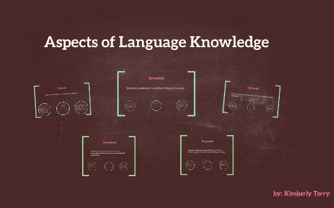 Aspects of Language Knowledge by Kimberly Terry on Prezi