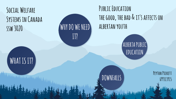 Social Welfare Systems in Canada by peyton pickett on Prezi