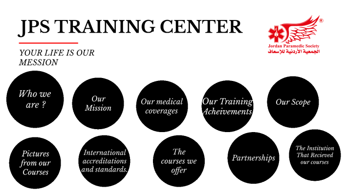 JPS Training Center by Jordan Paramedic Society JPS on Prezi