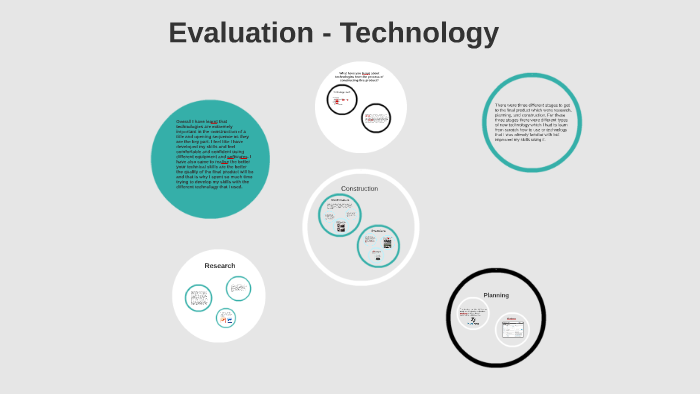 Evaluation Technology By Grace Wainner evaluation-technology-by-grace-wainner