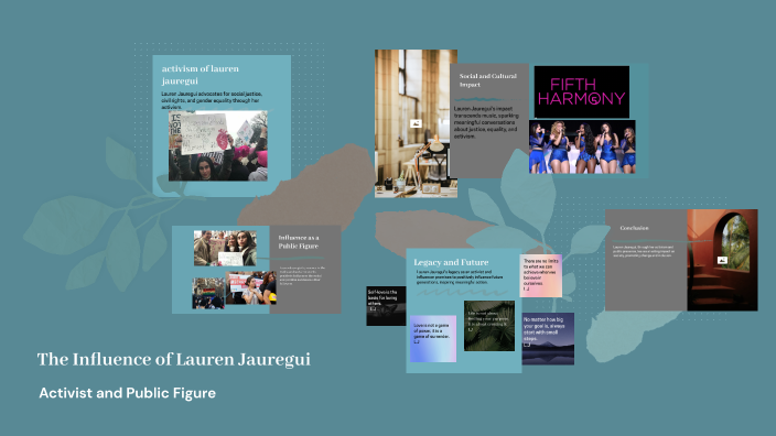 La Influencia de Lauren Jauregui by Leyle Naydu Mendoza Mora on Prezi