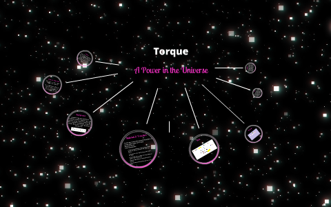 Torque Lab by Amanda Murdock on Prezi