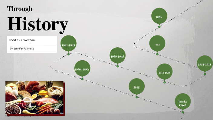 Food as a Weapon by Jennifer Fujimoto on Prezi