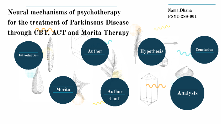 treatment of Parkinson’s disease through Cognitive behavioral therapy acceptance and commitment ...