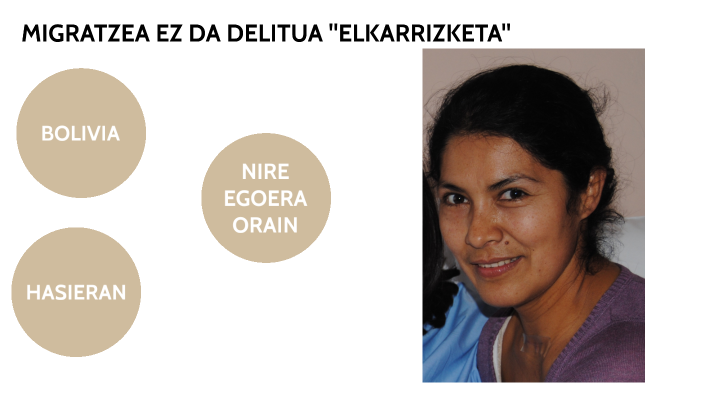 baloreak by Ana Andrío Avedaño on Prezi