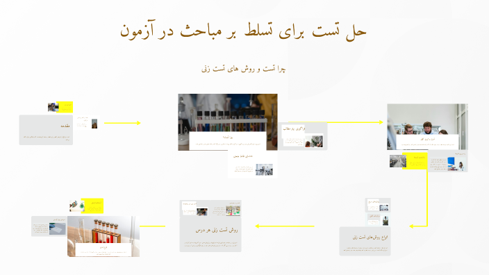 حل تست برای تسلط بر مباحث در آزمون by Sahar Majidi on Prezi