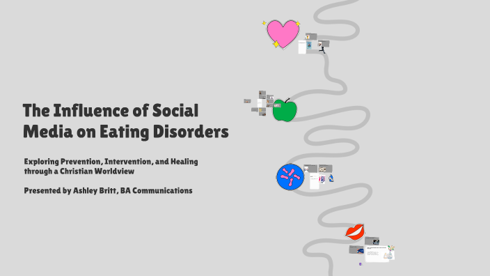 The Influence of Social Media on Eating Disorders by Ashley Britt on Prezi