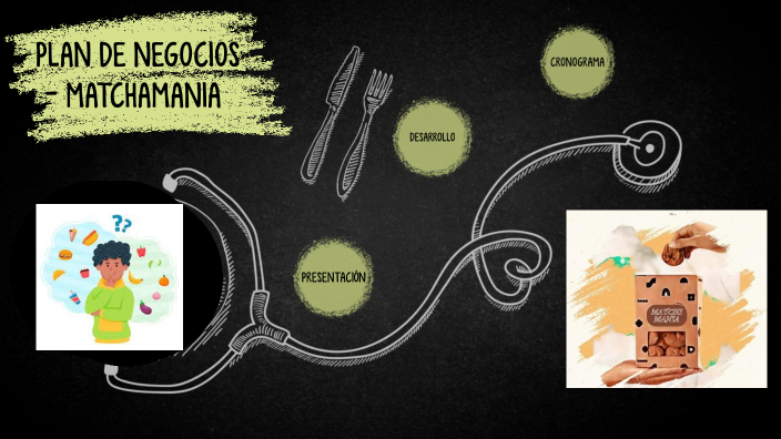 PLAN DE NEGOCIOS: MATCHAMANIA by shirley rengifo on Prezi