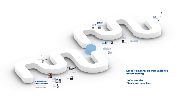 Línea Temporal de Innovaciones en Streaming by Ángela Hernández ...