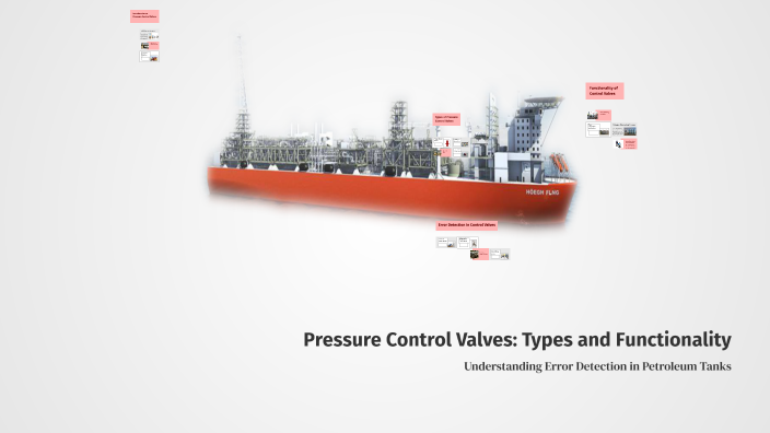 Pressure Control Valves: Types and Functionality by sadaqat ali on Prezi