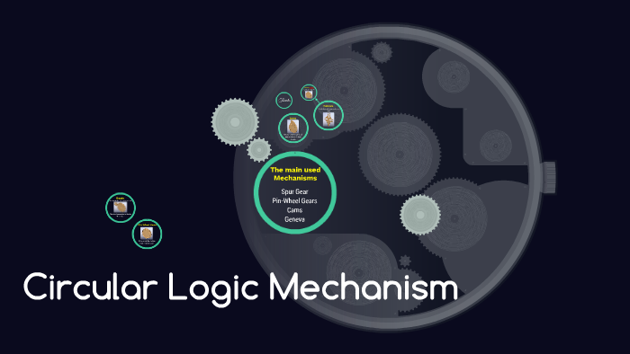 Circular Logic Mechanism by Samar Farouk on Prezi