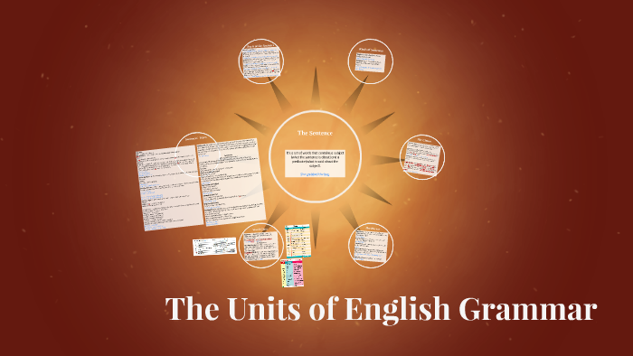 The Units of English Grammar by Flor Capello on Prezi