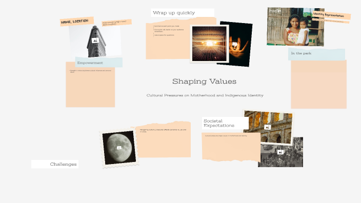 Shaping Values by annie willlats on Prezi