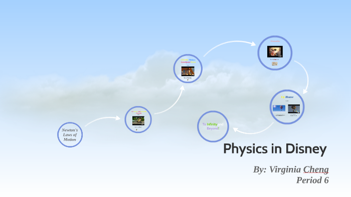 Physics in Disney by Virginia Cheng on Prezi
