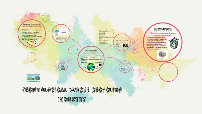 Tech Recycling by kristina farago on Prezi