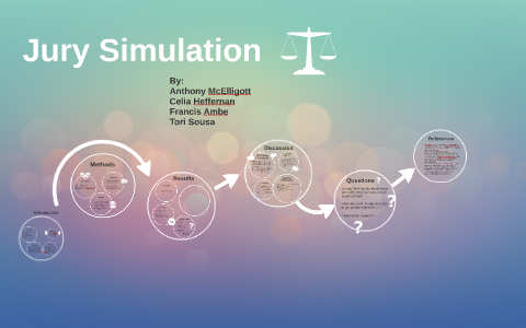 Jury Simulation Presentation by on Prezi