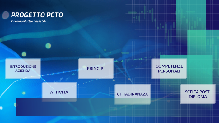 Progetto PCTO by Vincenzo Matteo Basile on Prezi