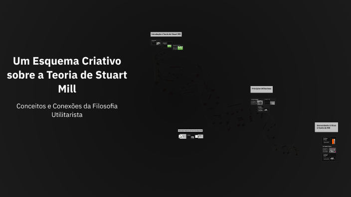 Um Esquema Criativo sobre a Teoria de Stuart Mill by Ana Chaves on Prezi
