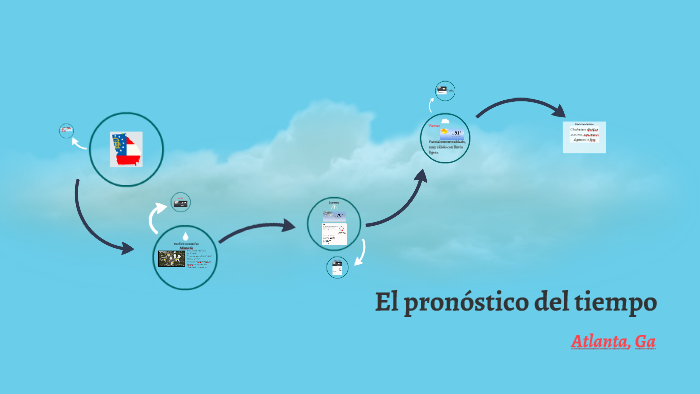 El prognostico de tiempo by Claudia Martinez on Prezi